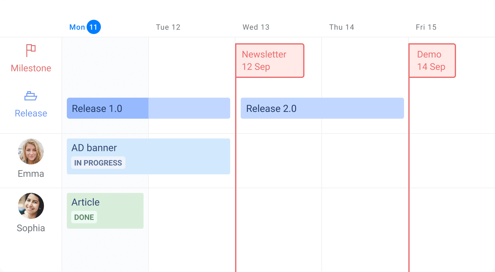 Planyway Team Calendar - Timeline for Jira: Visual Project Management ...
