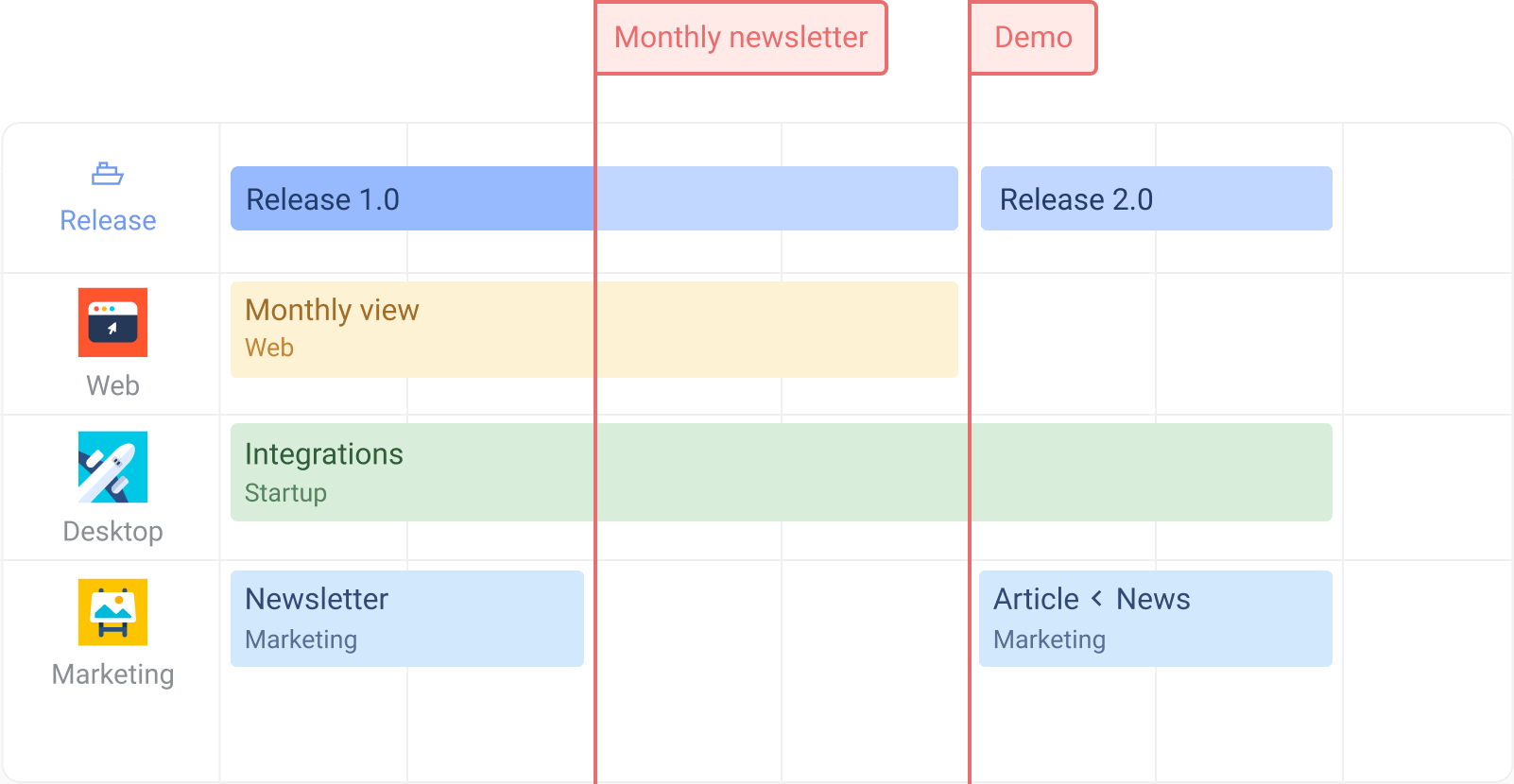 Jira Portfolio Management – Plan, Track with Flexibility