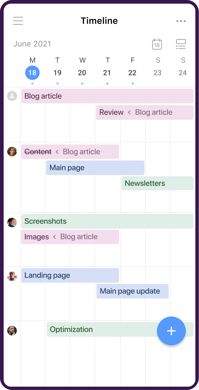 Most Powerful Gantt Chart for Trello | Planyway