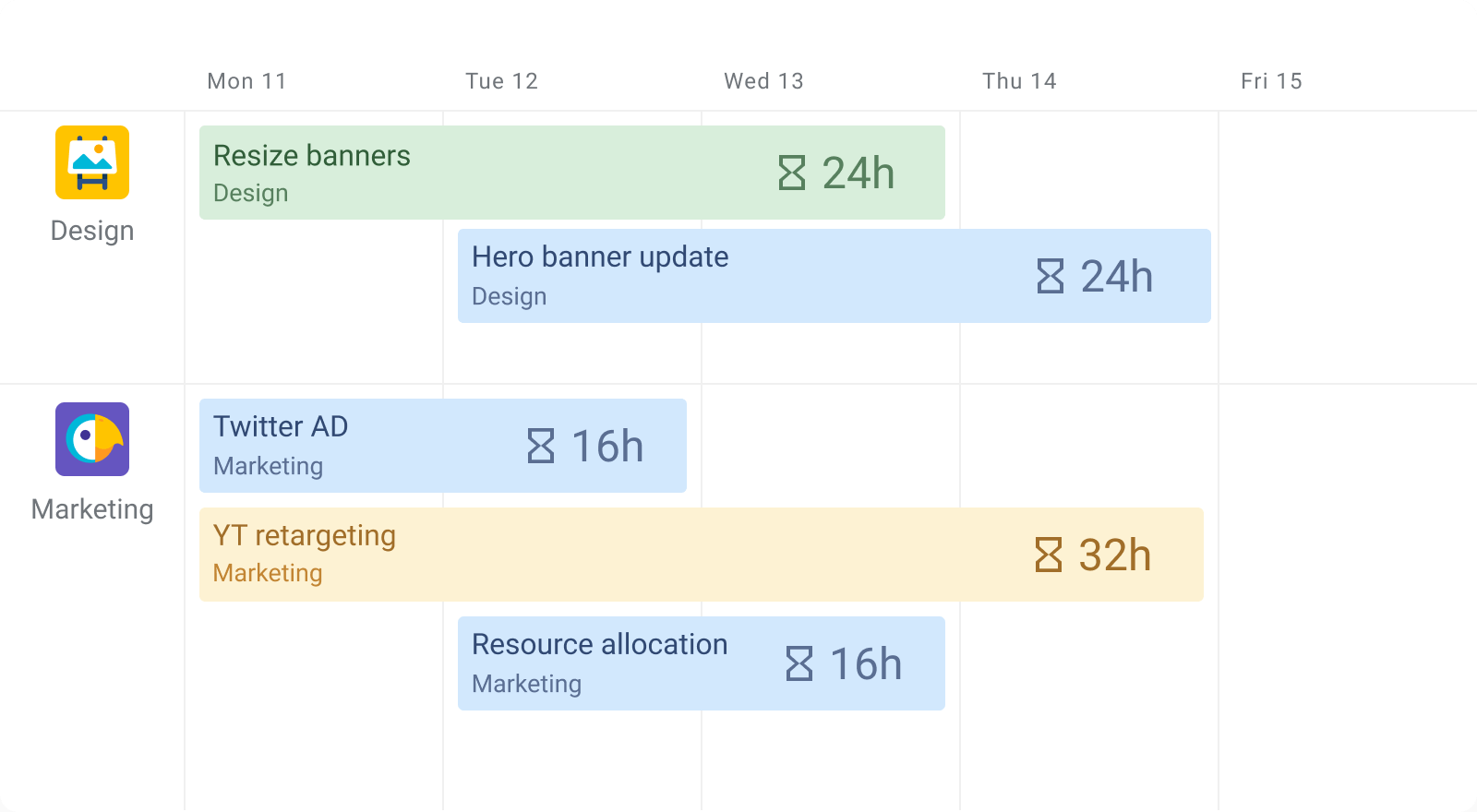 Planyway Team Calendar Jira Resource Management Affordable And Easy To Use