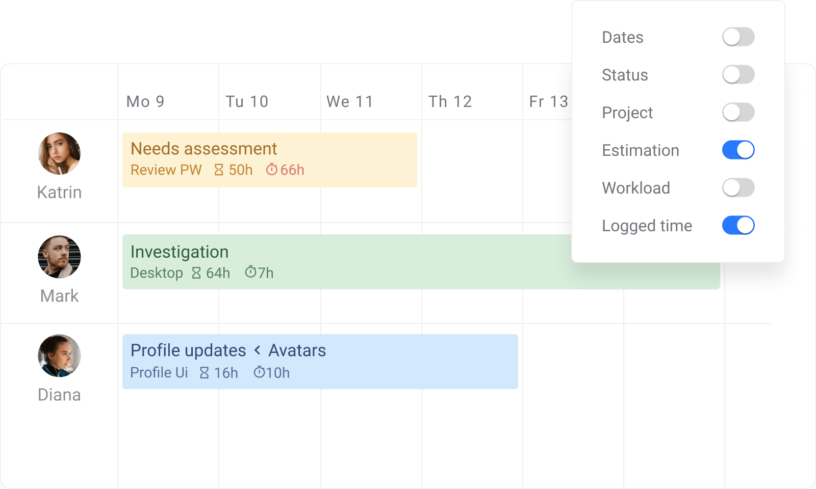 Jira Time Tracking Plugin for Better Time Management