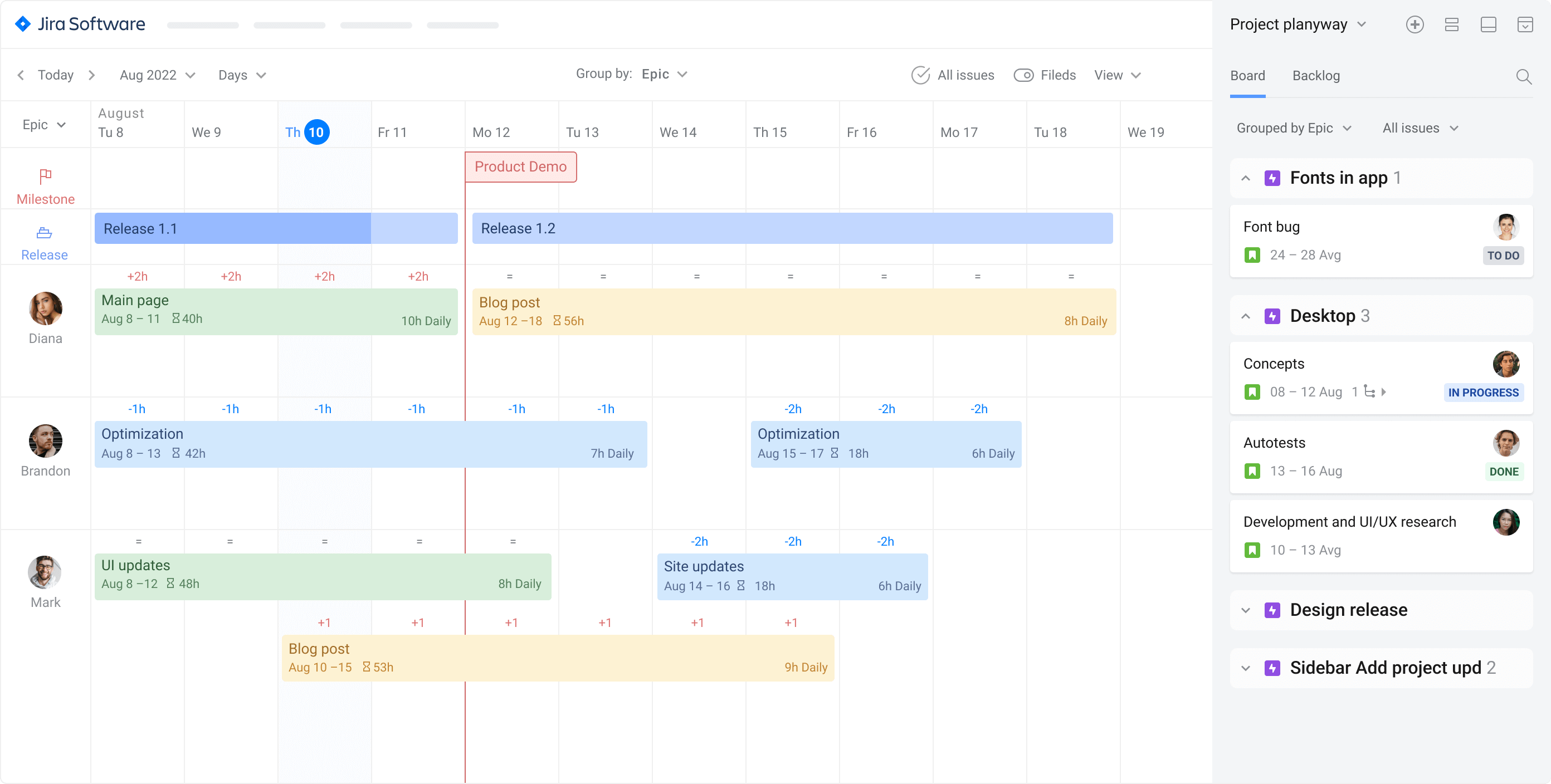 Planyway Team Calendar - Capacity Planning in Jira to schedule better ...