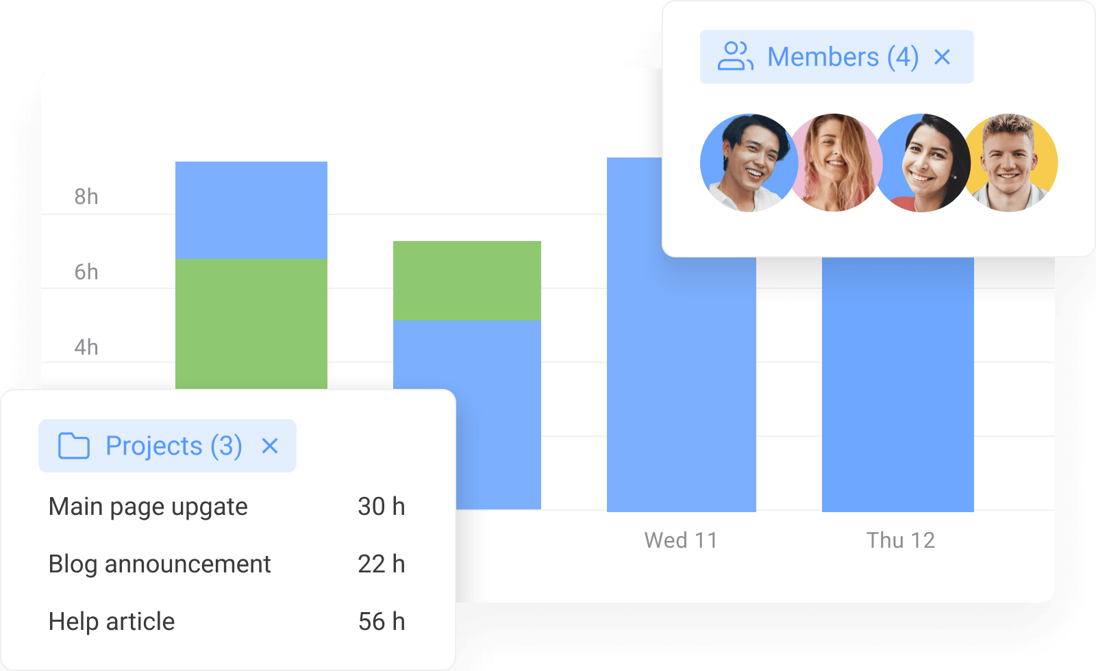 Planyway Team Calendar Jira Time Tracking Timesheets And Reports Track And Analyze