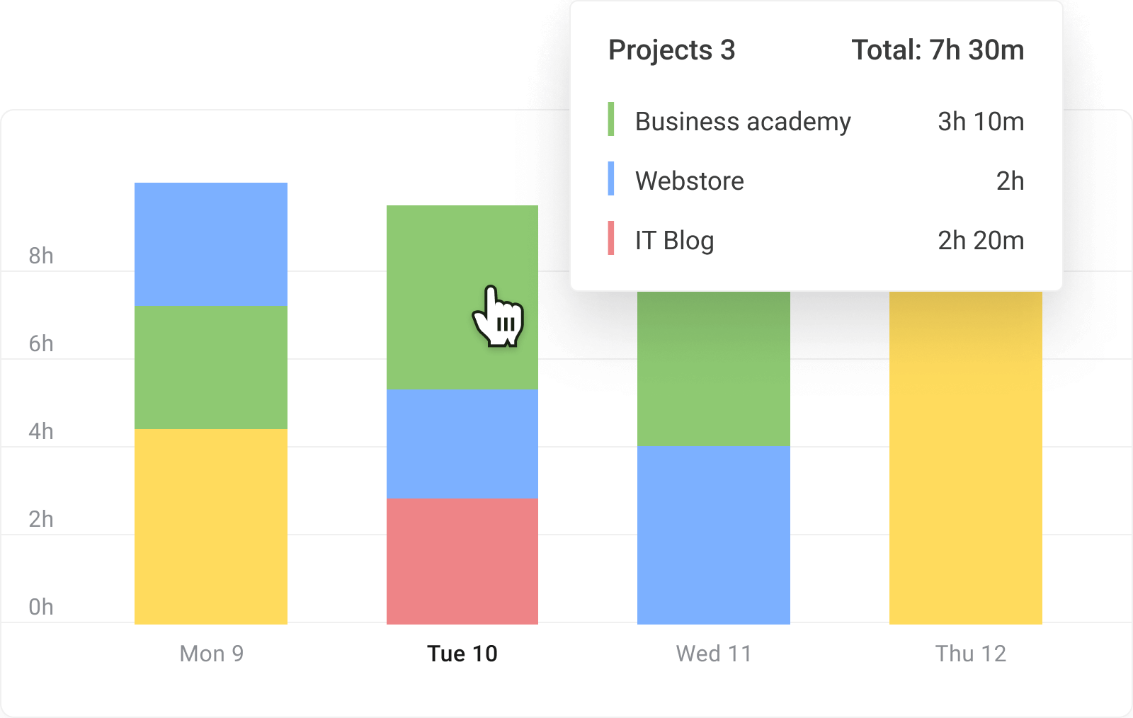 Planyway Team Calendar Jira Portfolio Management Plan Track With Flexibility