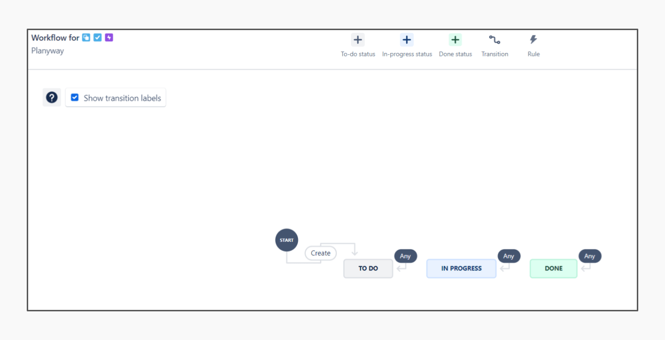 Jira Ticketing System A Comprehensive Guide Jira Ticketing System A Comprehensive Guide