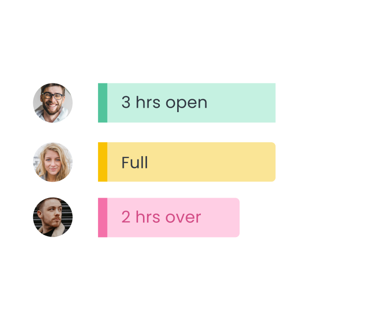 What is a Marketing Resource Management tool?